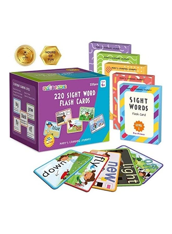 spring flower SpringFlower Sight Words Flash Cards with Pictures ...