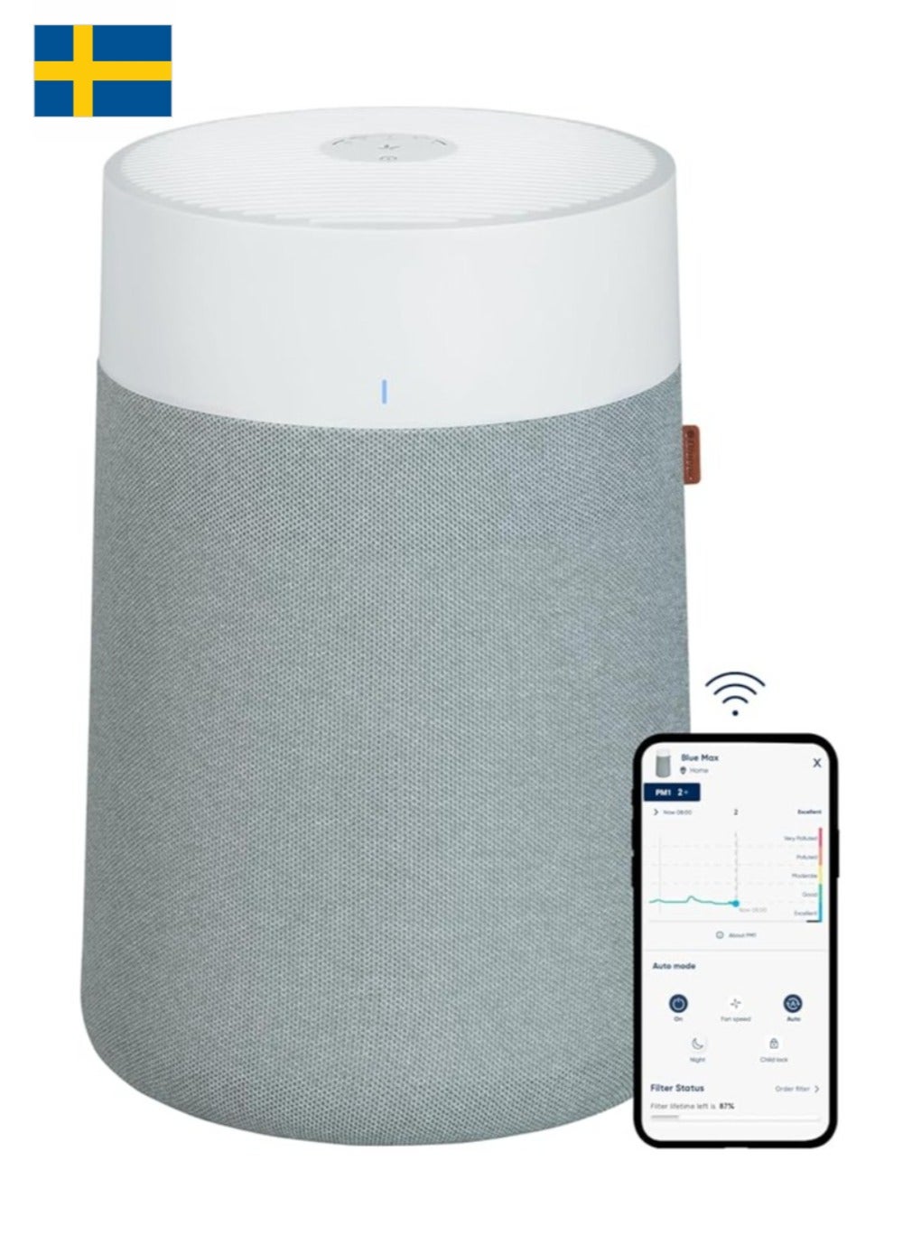 Blueair Blue Pure 3350i MaX | Smart Air Purifier, Air Quality Sensor ...