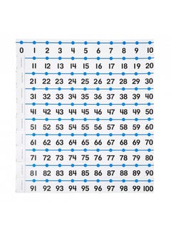 hand2mind hand2mind -20 to 100 Integer Number Line for Classroom Wall ...