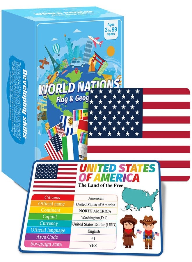 gisgfim Countries of The World Flashcards Country Flag Continent ...