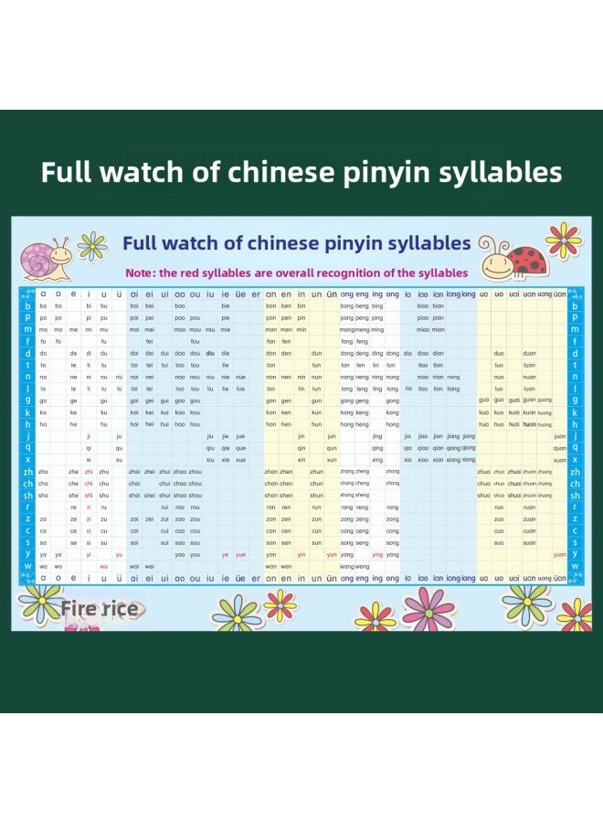 Generic 26 Chinese Pinyin Alphabet Wall Stickers First Grade Initial ...