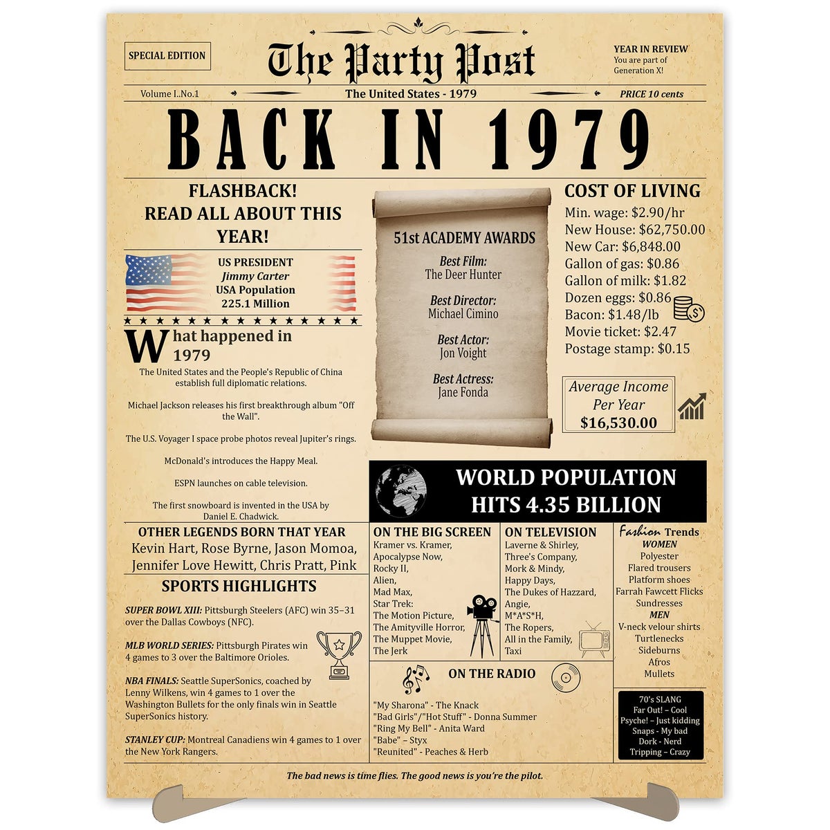 The Party Post 45th Birthday Party Decorations Poster - 45 Years Ago ...