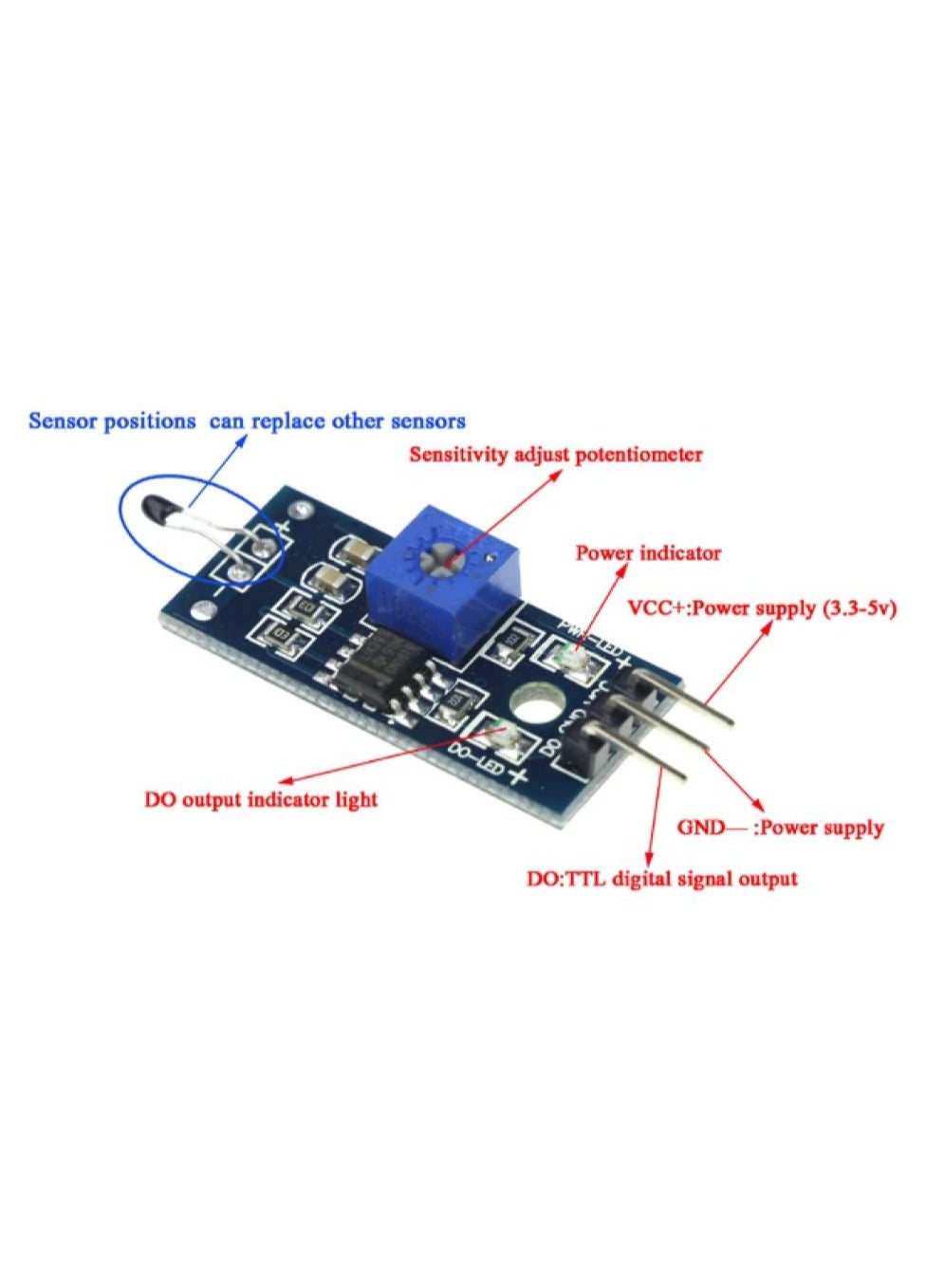 Generic Thermal Sensor Module Temperature Sensor Module Thermistor ...