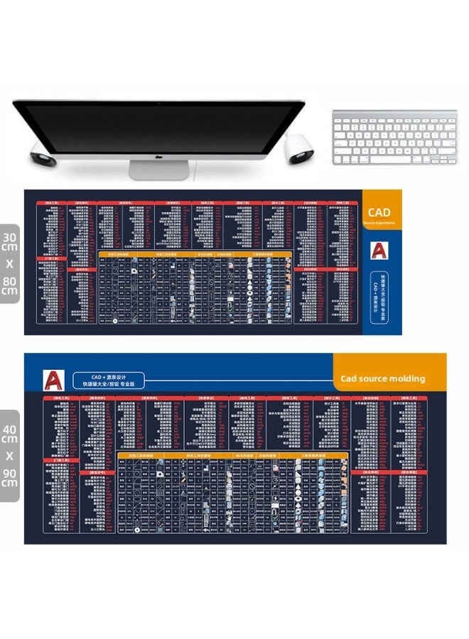 Generic Cad Shortcut Key Mouse Pad Cad Shortcut Key Collection ...