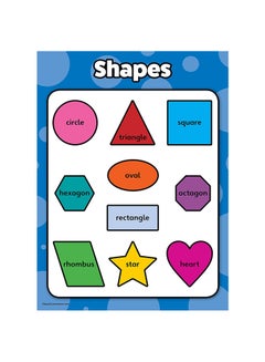 Palace Curriculum Shapes Educational Poster Chart Blue/White/Pink KSA ...