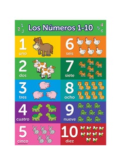 Palace Curriculum Laminated Spanish Number 1-10 Poster Chart ...