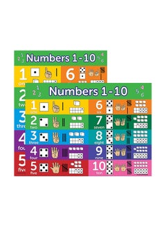 Palace Curriculum Visual Learning Numbers Poster Chart Green/Yellow/Red ...