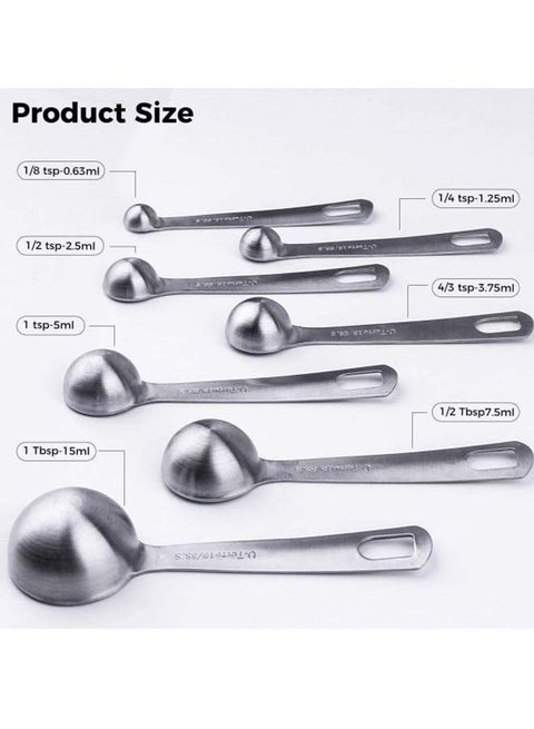 Spoon Measurement Chart