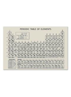 Generic Periodic Table of Chemical Elements Display Learning Education ...